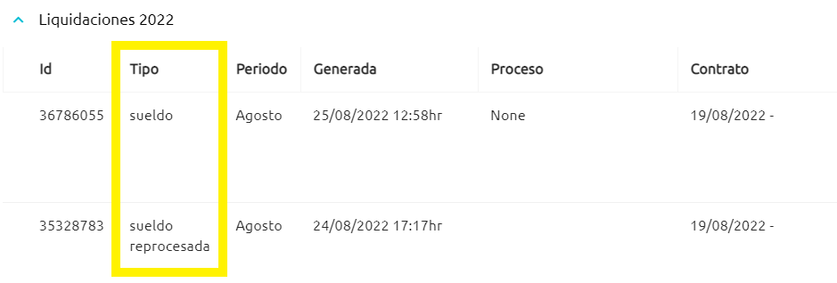 Reproceso – Talana